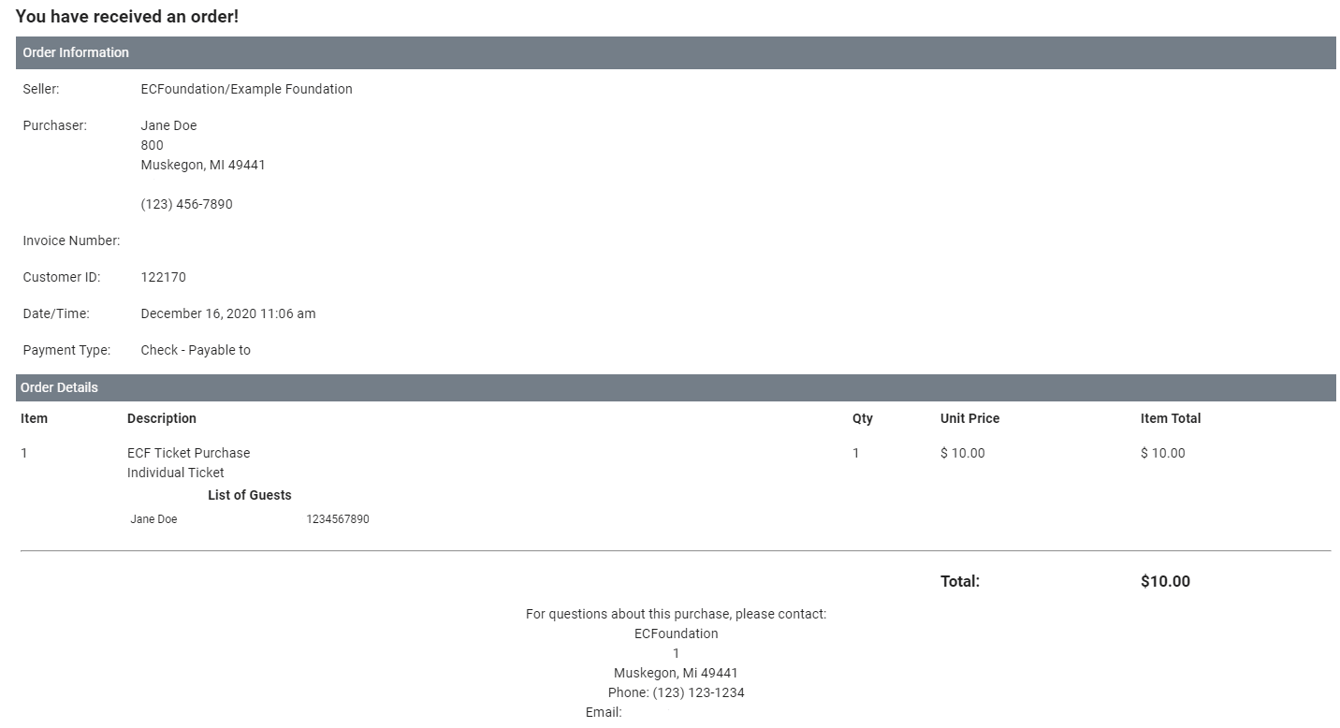 📧 Who Gets Emails After a Ticket Purchase in ClickBid?